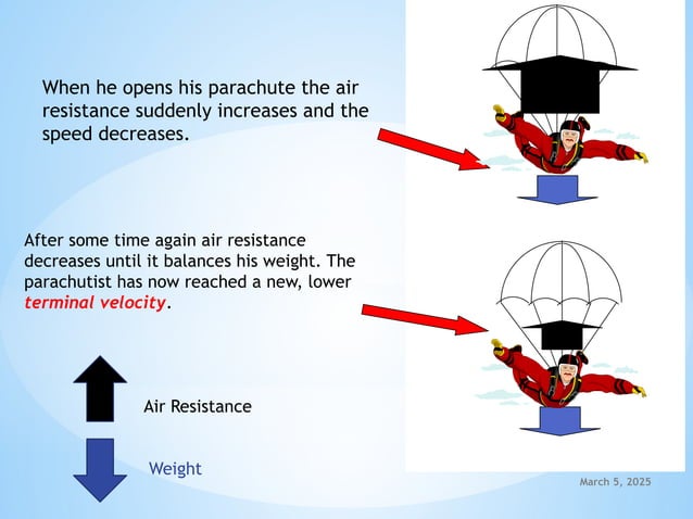 2.motion graphs of physics igcse 0625 notes | PPTX