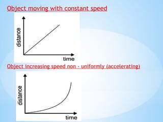 2.motion graphs of physics igcse 0625 notes | PPTX