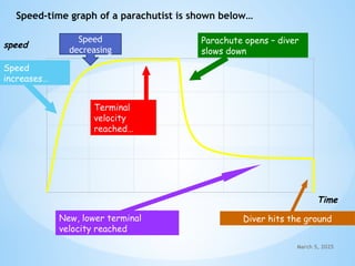 2.motion graphs of physics igcse 0625 notes | PPTX