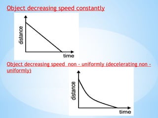 2.motion graphs of physics igcse 0625 notes | PPTX