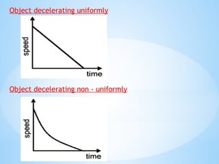 2.motion graphs of physics igcse 0625 notes | PPTX
