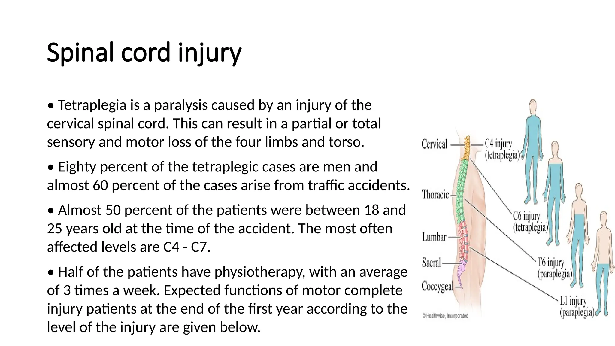 Pain management in paralysis patient .pptx