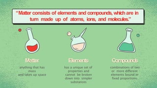 2. Science, Matter, Energy, and Systems (1).pptx