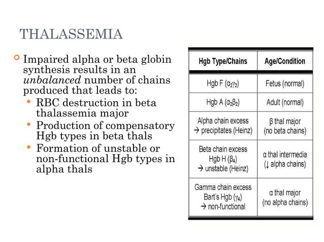 2. Disorder of RBC (Anemia and polycythemia).pptx