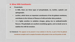 2. Definition of milk_ composition of milk of different livestock ...