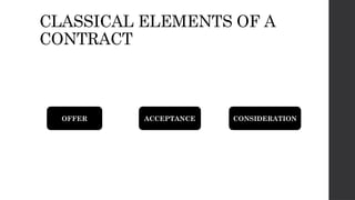 presentation on the basic contract law principle: Consideration | PPT