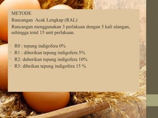 2. Rahma Formulasi Ransum Ayam Broiler masa pertumbuhan | PPT