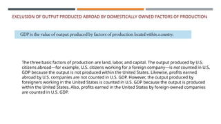 2. Ch-6-Measuring National Income and Output - Copy.pptx