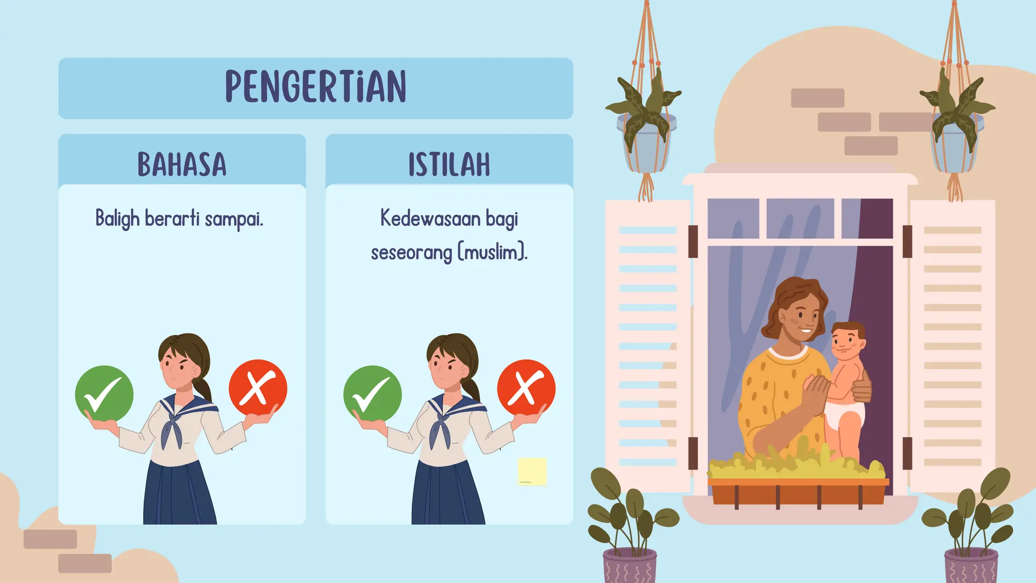 LKPD menyambut Usia Baligh berisikan tugas tugas mengenai Menyambut ...
