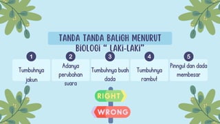 LKPD menyambut Usia Baligh berisikan tugas tugas mengenai Menyambut ...