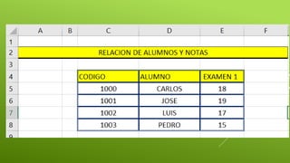 FORMATO DE CELDA Y FORMATOS DE NUMEROS EXCEL | PPTX