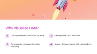 2. Data Visualization Techniques-Excel.pptx