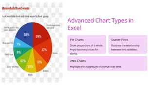 2. Data Visualization Techniques-Excel.pptx