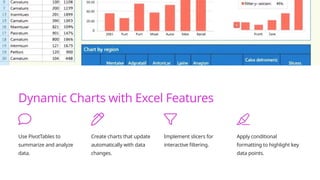 2. Data Visualization Techniques-Excel.pptx