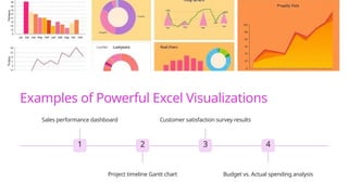 2. Data Visualization Techniques-Excel.pptx