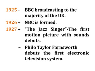 2.1-Timeline-Electronics-Broadcasting-and-Media.pdf