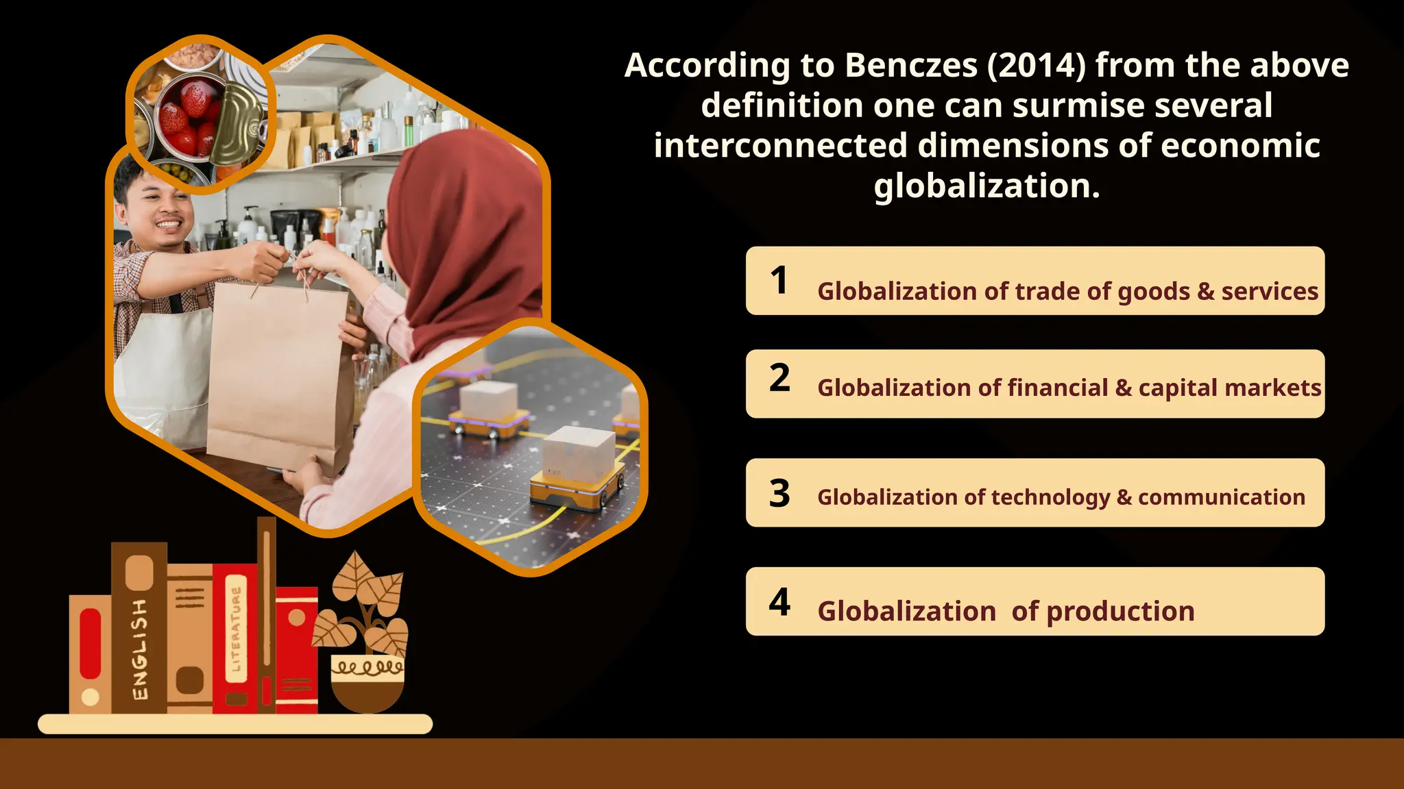 Lesson on Economic Globalization (Contemporary World) | PPT