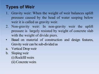 2. Types of weir Hydrolic Structure .pdf