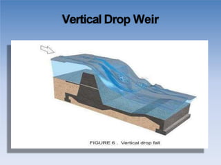 2. Types of weir Hydrolic Structure .pdf