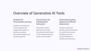 2. Introduction to AI in Education & Overview of Generative AI Tools.pptx