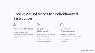 2. Introduction to AI in Education & Overview of Generative AI Tools.pptx