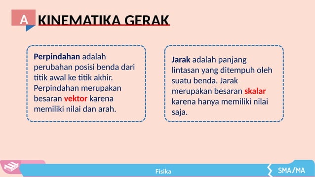 PPT Kinematika Gerak Untuk Siswa SMA Kelas XI | PPTX