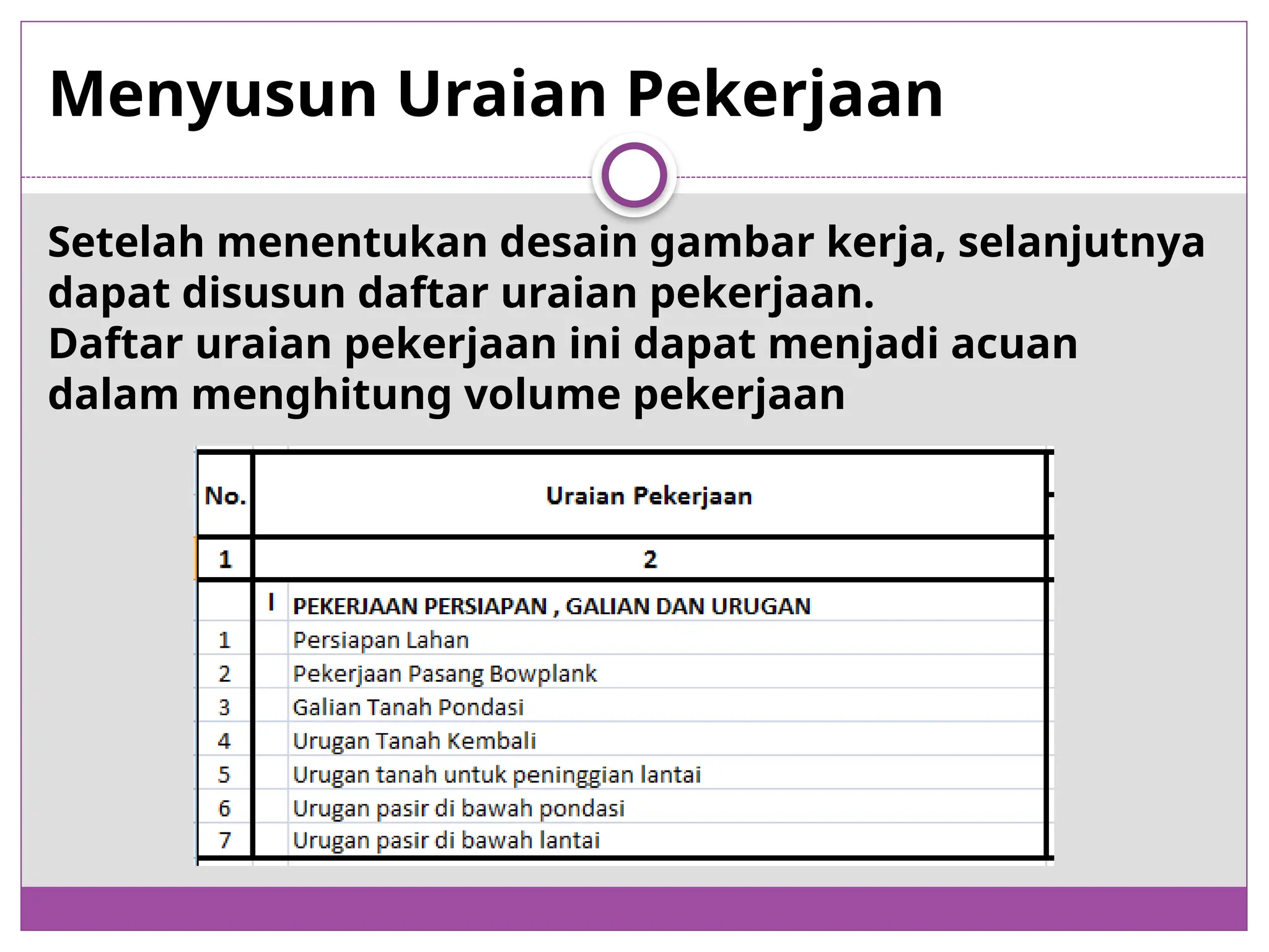 Menghitung Volume Pekerjaan dalam Rencana Anggaran Biaya Bangunan | PPTX