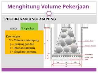 Menghitung Volume Pekerjaan dalam Rencana Anggaran Biaya Bangunan | PPTX