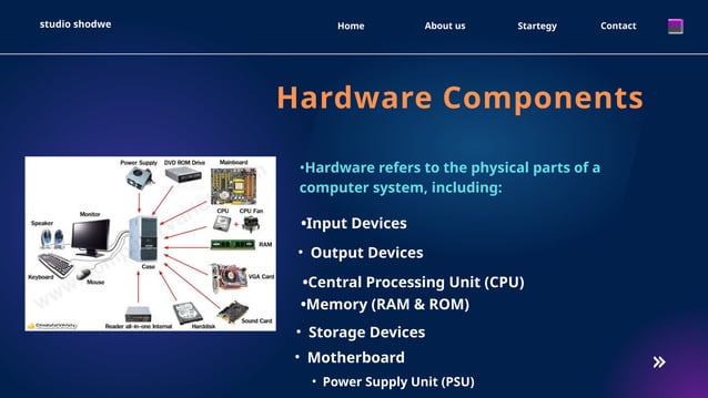 2. Basic Components of computer System.pptx