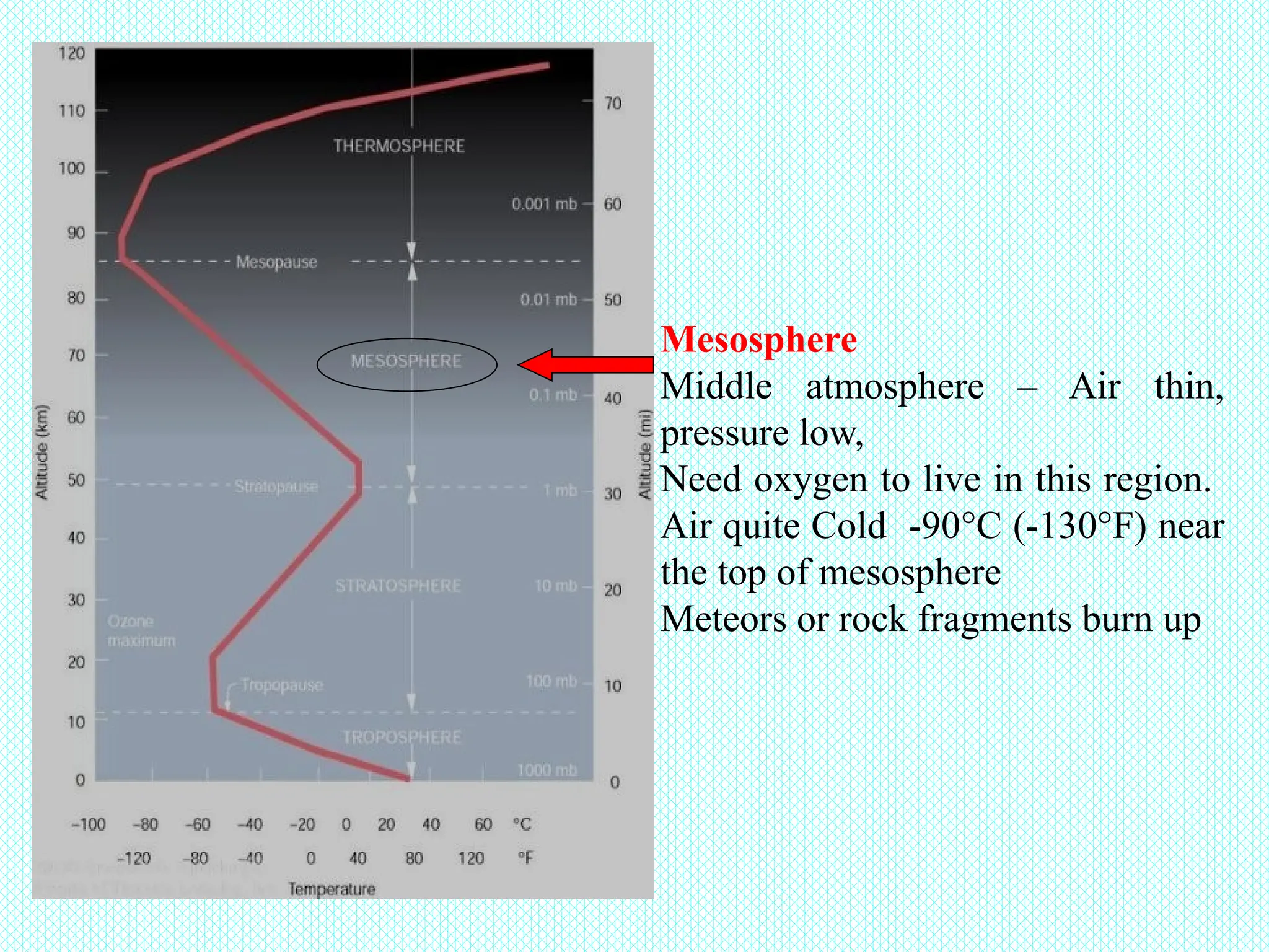 The Different Fields of Geography -an Introduction | PPTX