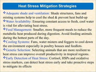 Understanding & monitoring-- heat stress | PPTX
