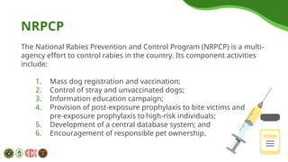 2. DR. CHIO- National Rabies Prevention and Control Program.pptx