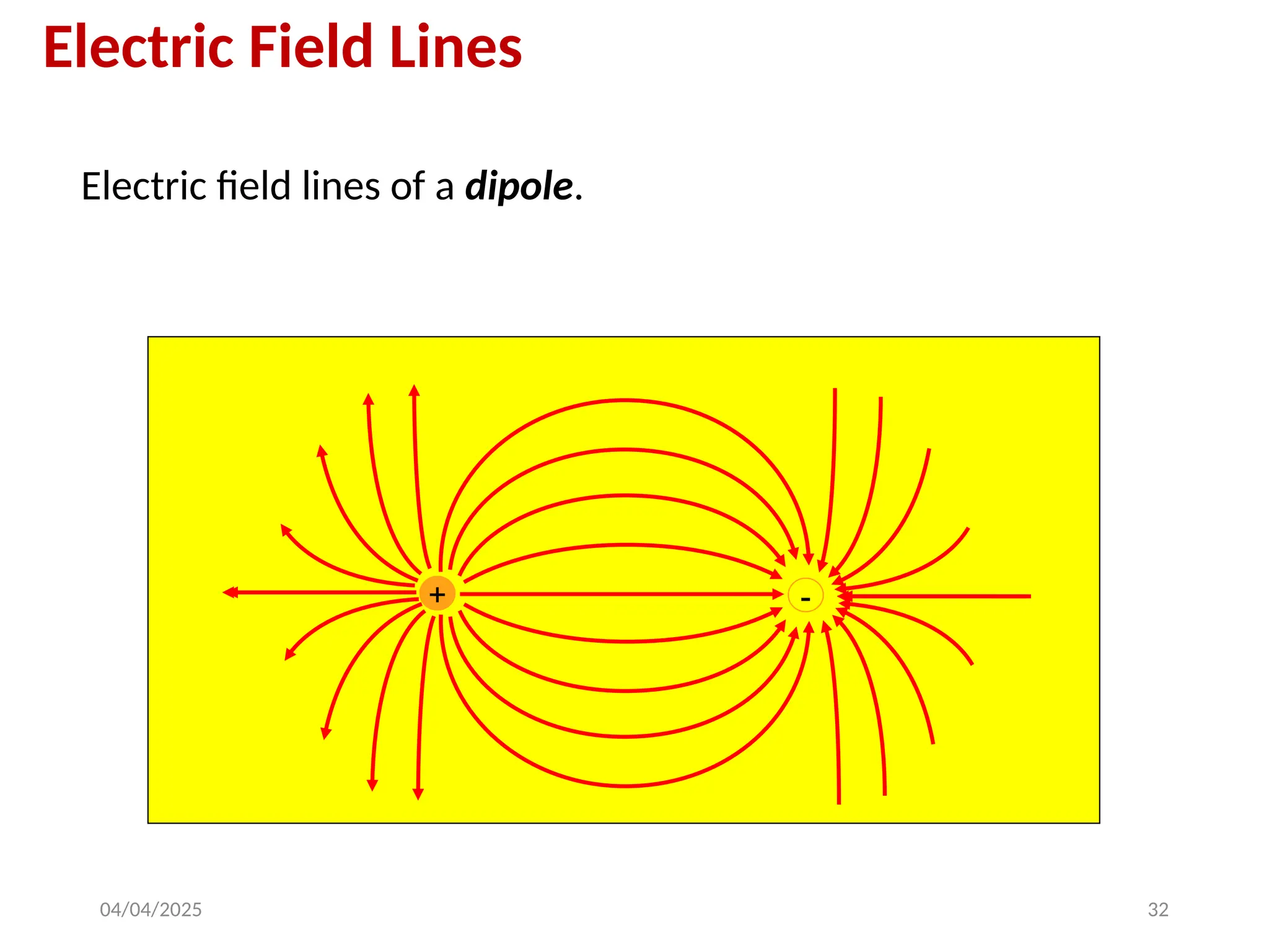 nderstanding flux with simple persentation | PPTX