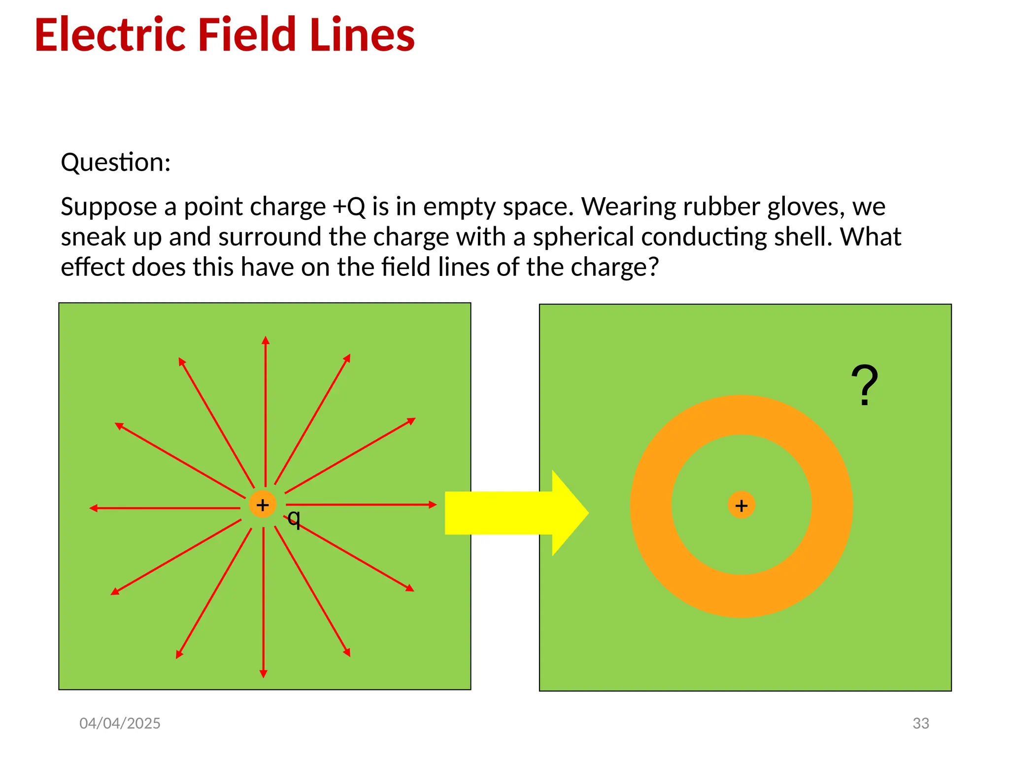 nderstanding flux with simple persentation | PPTX