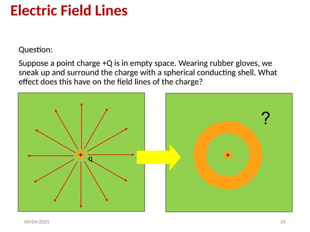 nderstanding flux with simple persentation | PPT