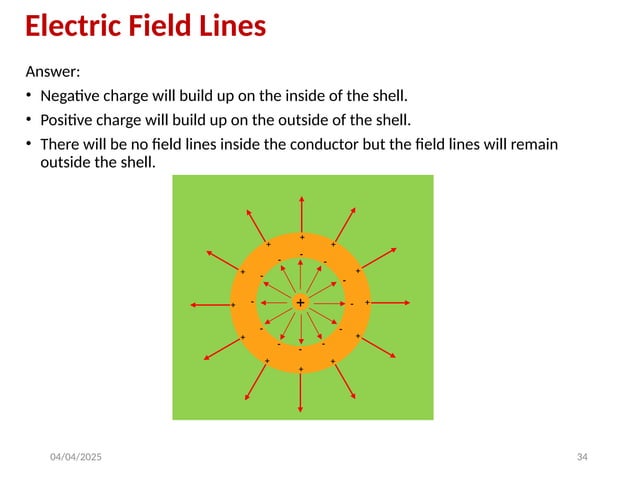 nderstanding flux with simple persentation | PPT