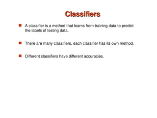 2.Classification of Artificial Neural Network Examples.ppt