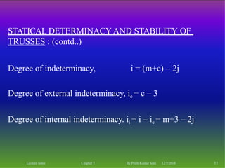 Trusses and types of trusses in design and construction | PPT