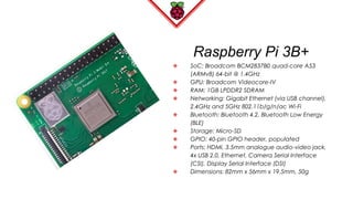 IntroDUCTION Of RASPBERRY PI AND REVOLUTION | PPT