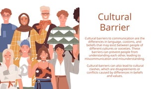 2. Cultural Diversity.............................pptx