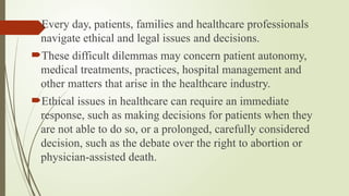 2. Ethical Issues in Healthcare & medical.pptx