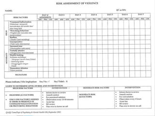 STAGES OF AGGRESSION, RISK FACTORS AND RISK ASSESSMENT.pdf
