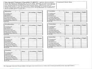 STAGES OF AGGRESSION, RISK FACTORS AND RISK ASSESSMENT.pdf