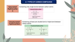 2.1 Types of Carbon Compounds.pptpptpptppt | PPT