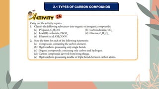 2.1 Types of Carbon Compounds.pptpptpptppt | PPT