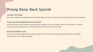 2. Konsep_ Dasar-dasar_Bank_Syariah.pptx