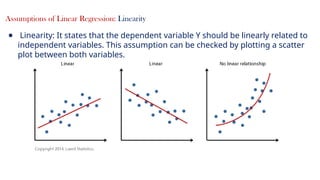 Regression Analysis for Machine Learning | PPT