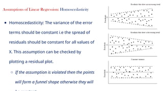 Regression Analysis for Machine Learning | PPT