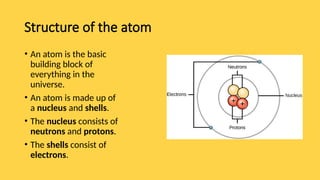CIE IGCSE Chemistry Topic 2 - Atoms, elements and compounds | PPTX