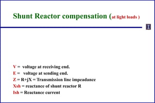 2.2_Reactive-Power-Series Shunt Compensation (1)_044631.pptx